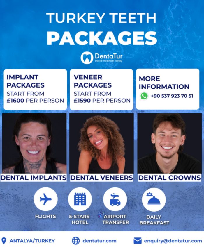 Turkey Teeth Truth: Package Costs, Risks, and Real Results